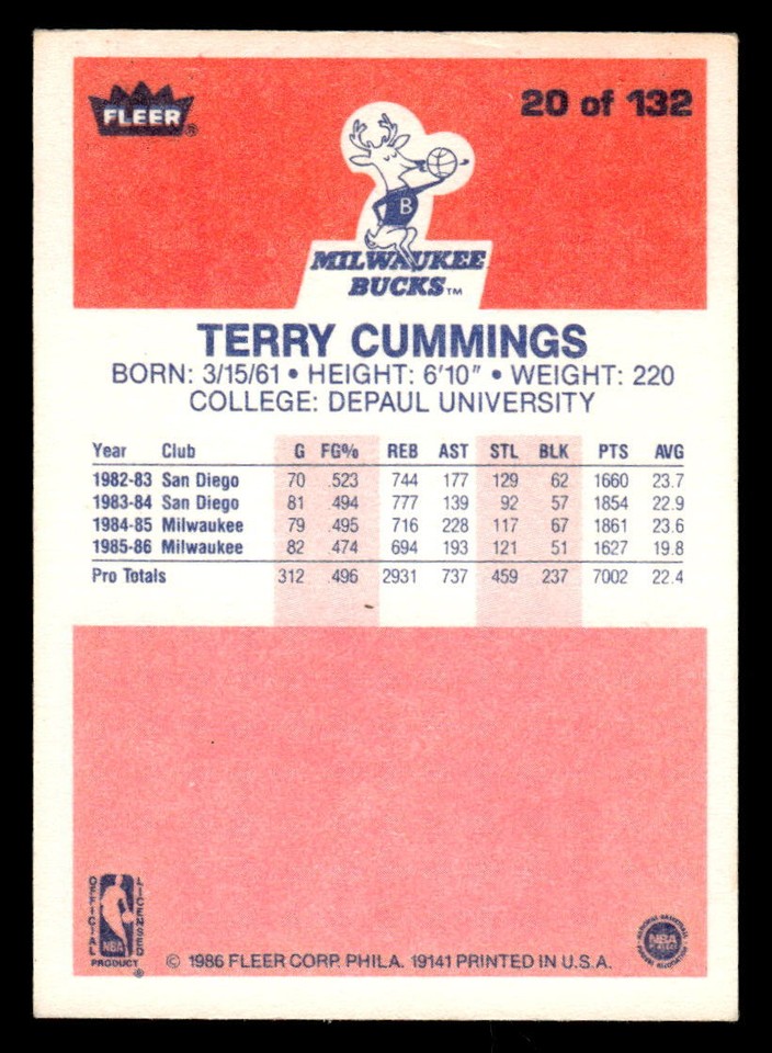 Terry Cummings 1986-87 Fleer #20 | eBay