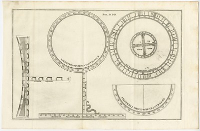 Antique Map of various World Charts by Scherer (c.1703) | eBay