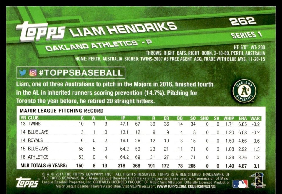 2017 Topps Negative Parallel Liam Hendriks Oakland Athletics #262 | eBay