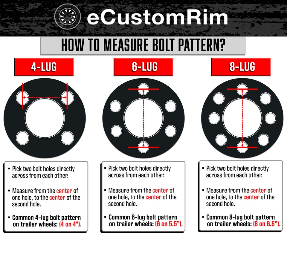4-Pack Trailer Wheel Lug Cap Sets Stainless Hub Cover 20 Capped Nuts 3. ...