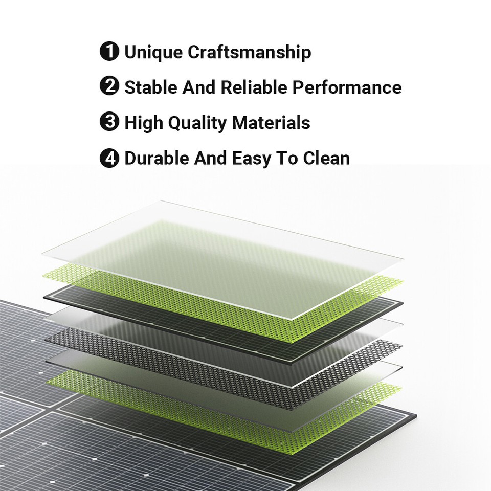 ALLPOWERS 600 Watt Solar Panel Kit Foldable For Jackery Ecoflow Bluetti ...