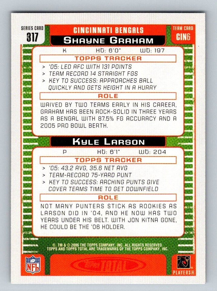 2006 Topps Total Shayne Graham Kyle Larson #317 Cincinnati Bengals | eBay