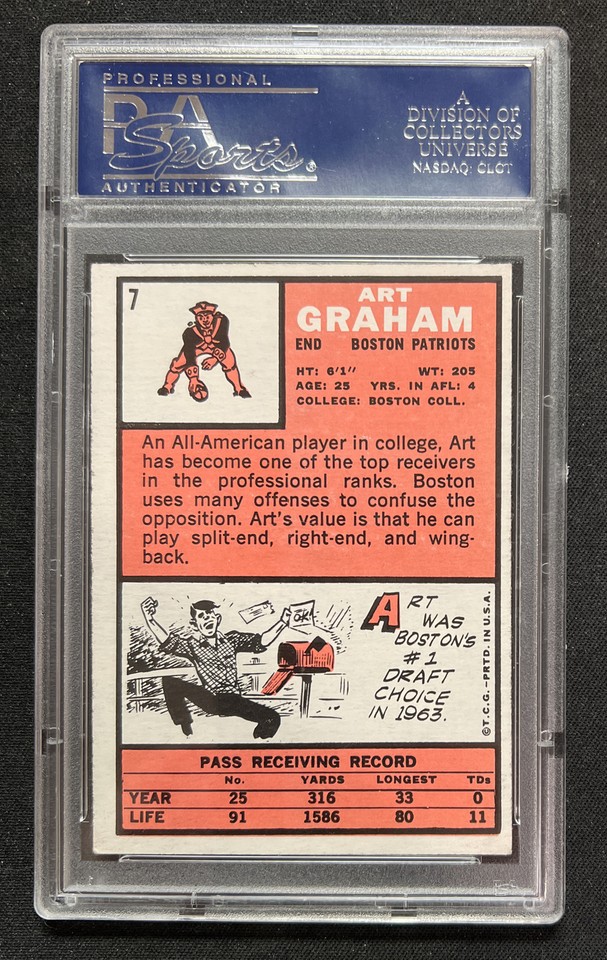 1966 Topps Art Graham #7 PSA 6 EX-MT ENN COINS | eBay