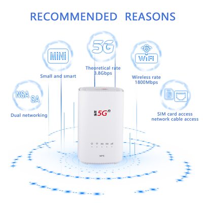 Routers - Commercial Router