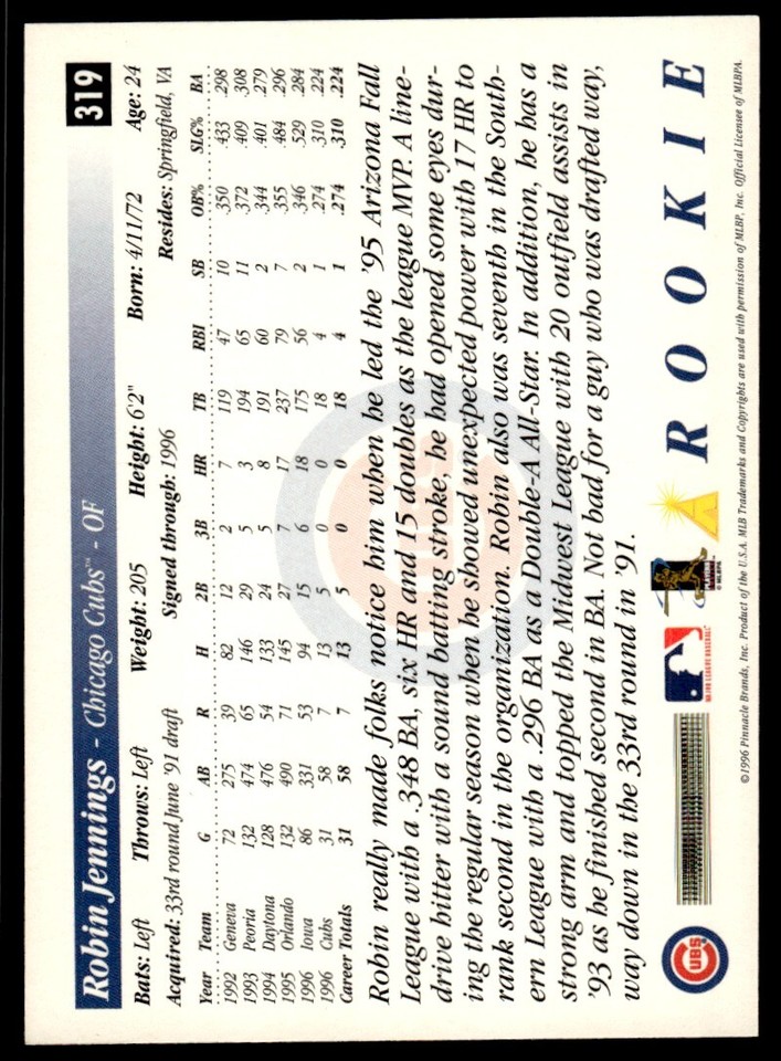 1997 Score Baseball Card Robin Jennings Chicago Cubs #319 | eBay