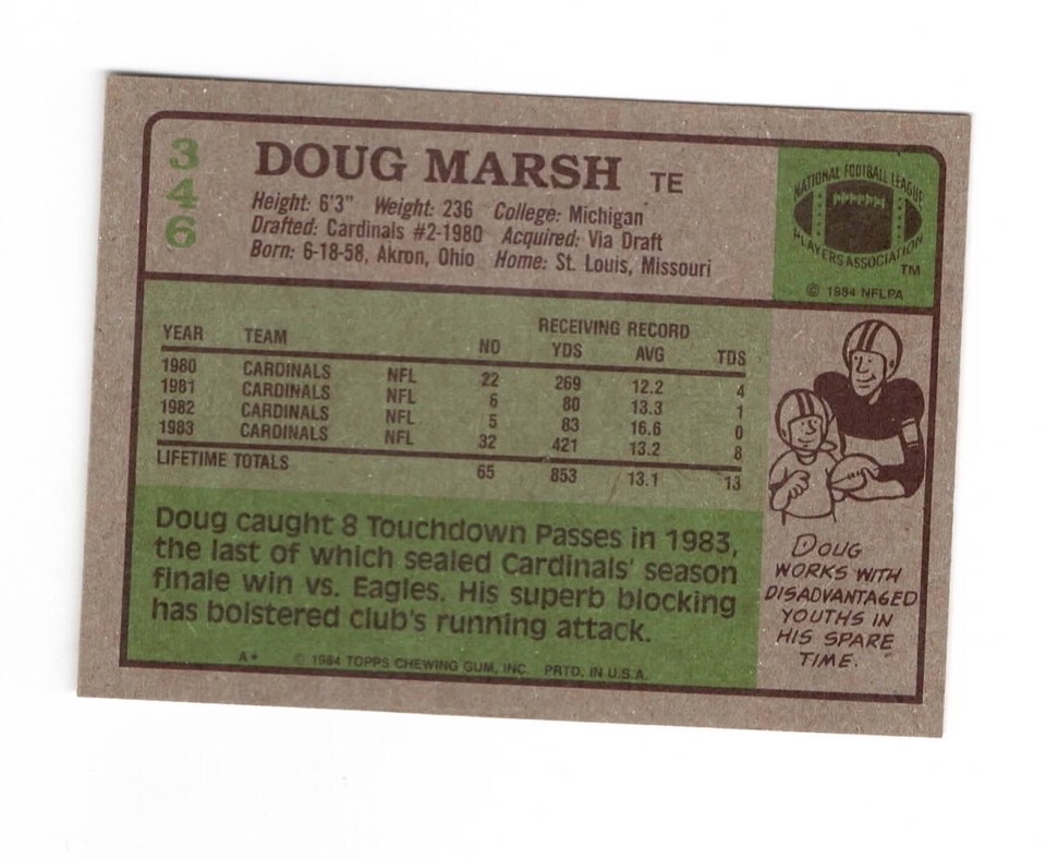 1984 Topps #346 Doug Marsh NM/Mint | eBay