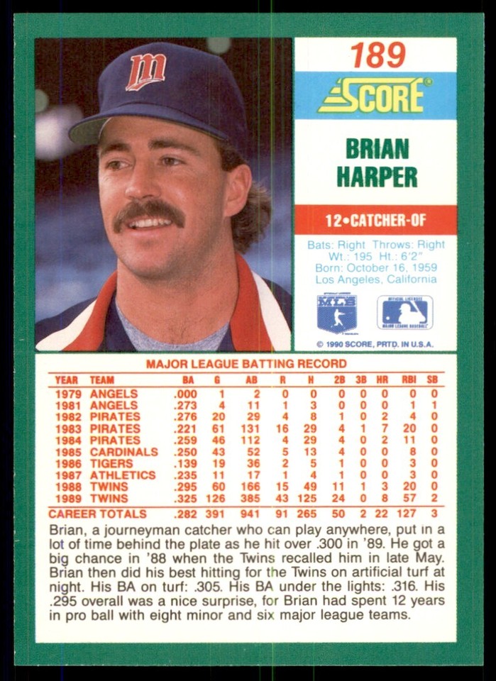 1990 Score Brian Harper Baseball Cards #189 | eBay