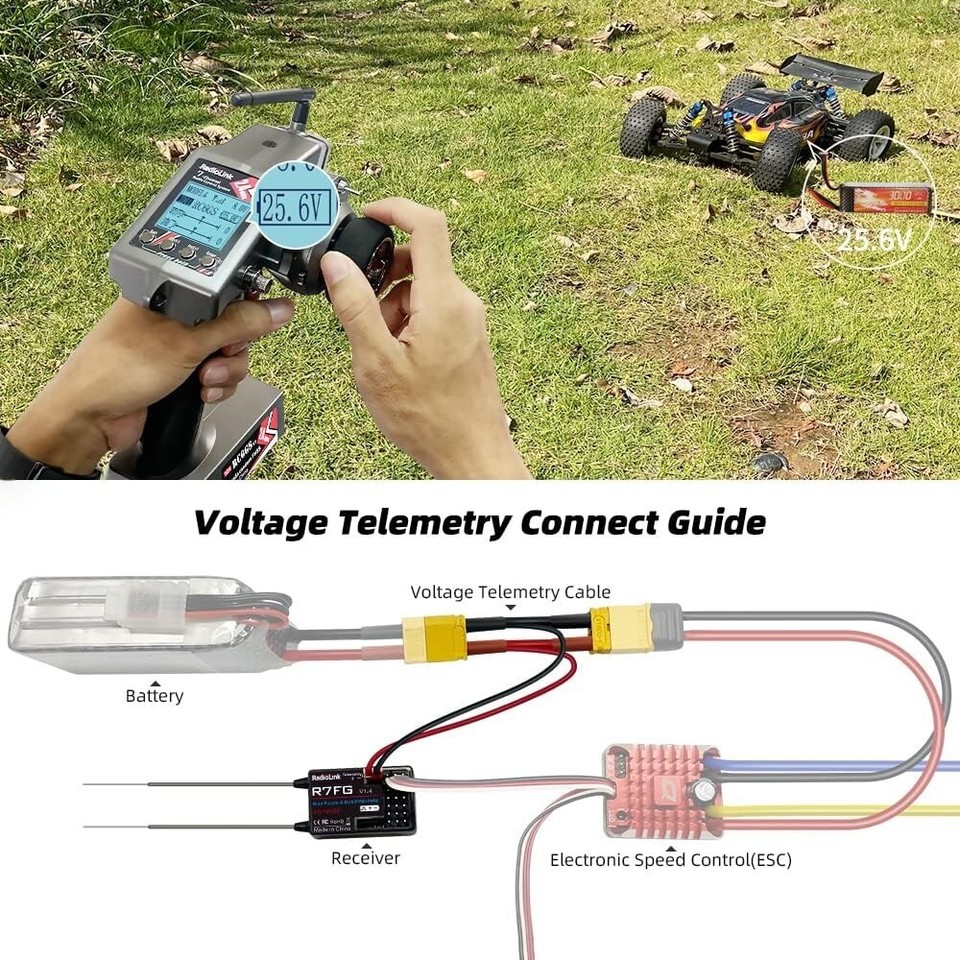 Waterproof RC Gyro Receiver with Real-Time Telemetry & Anti ...