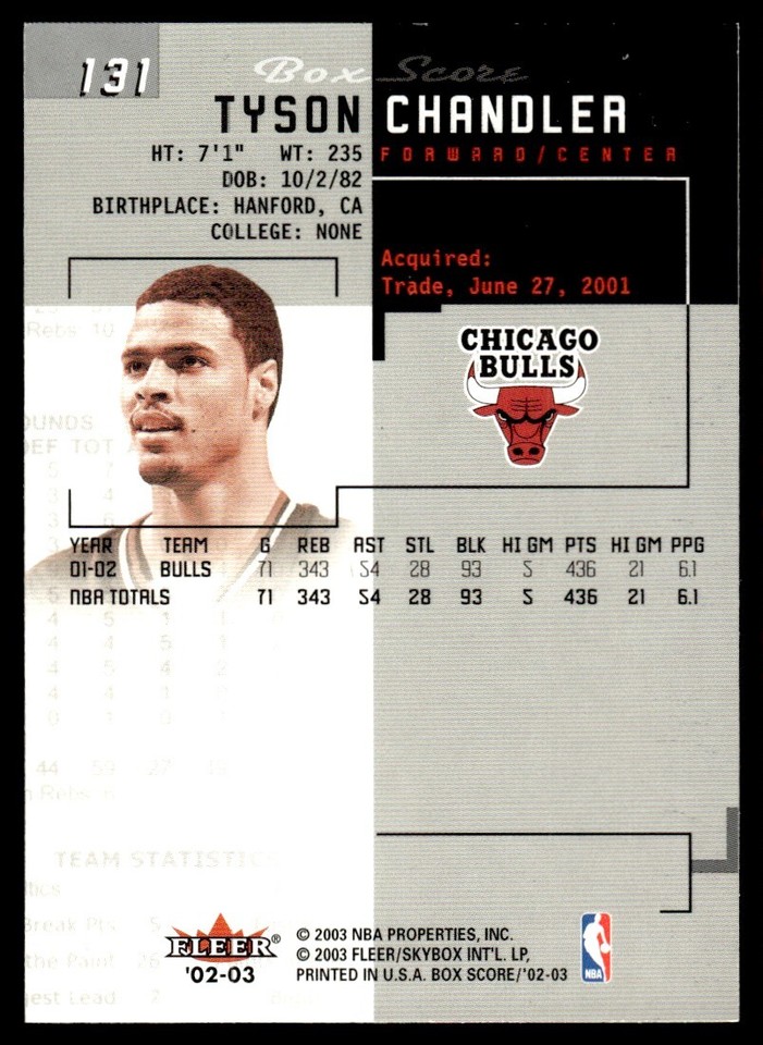 2002-03 Fleer Box Score Basketball Card Tyson Chandler Chicago Bulls ...