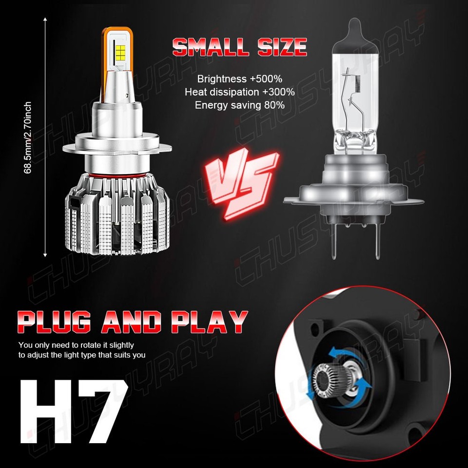 2x H7 10000K LED Headlight Kit High Low Beam Bulbs 3300000LM White ...