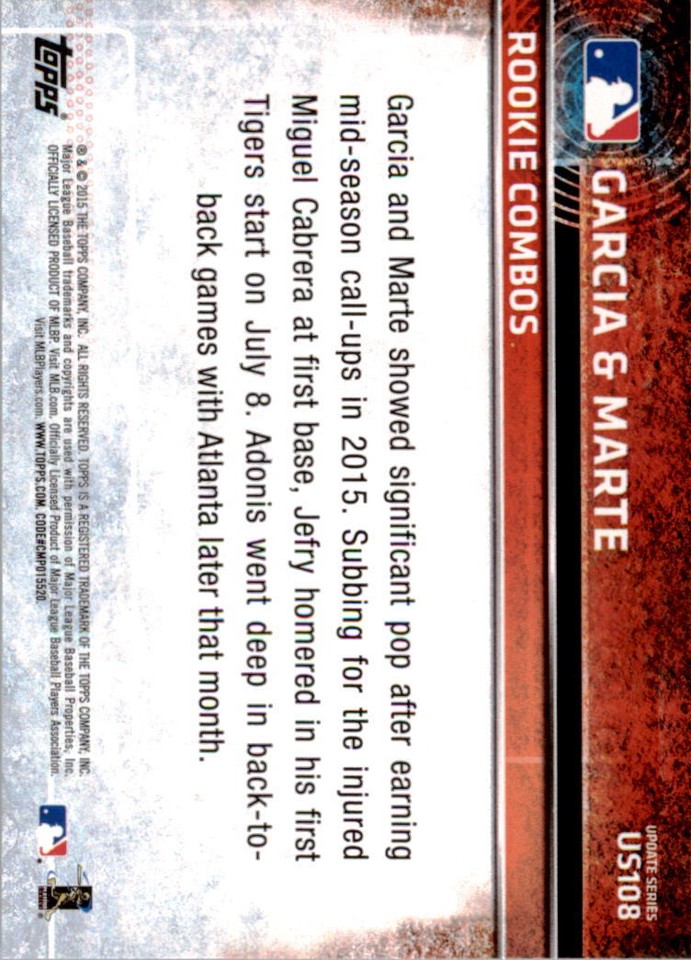 2015 Topps Update #US108 Adonis Garcia RC/Jefry Marte RC | eBay