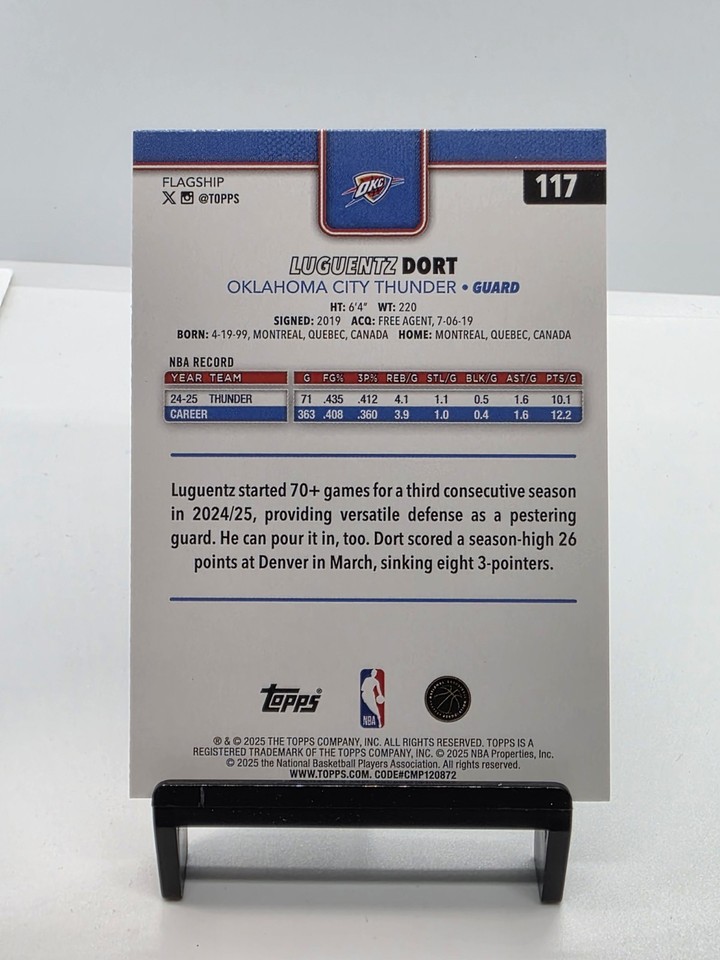 2025-26 Topps Luguentz Dort Green Rainbow /99 SP Oklahoma City Thunder ...