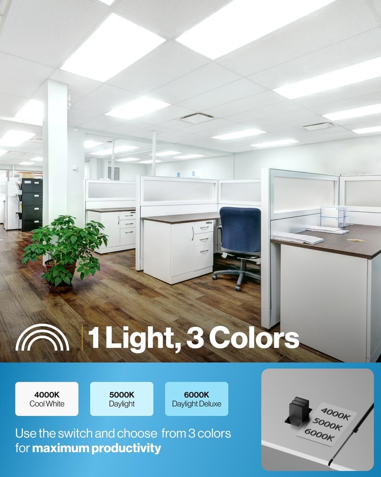 Sunco 2x4 LED Flat Panel Light Drop Ceiling Office Shop Commercial ...