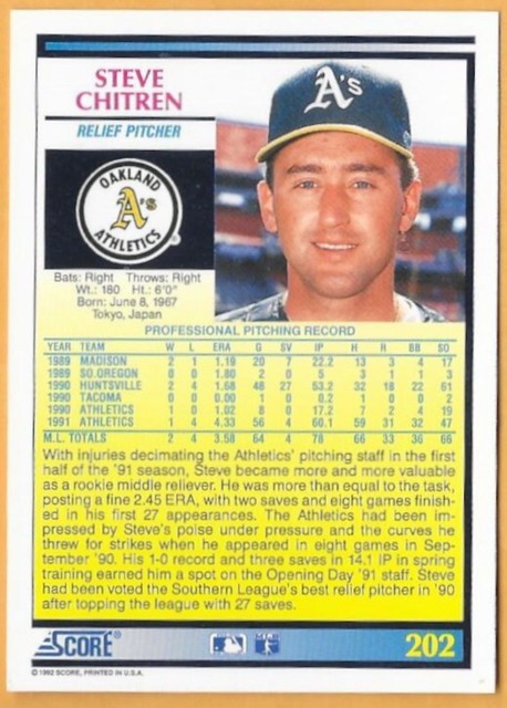 1992 Score - #202 Steve Chitren for sale online | eBay