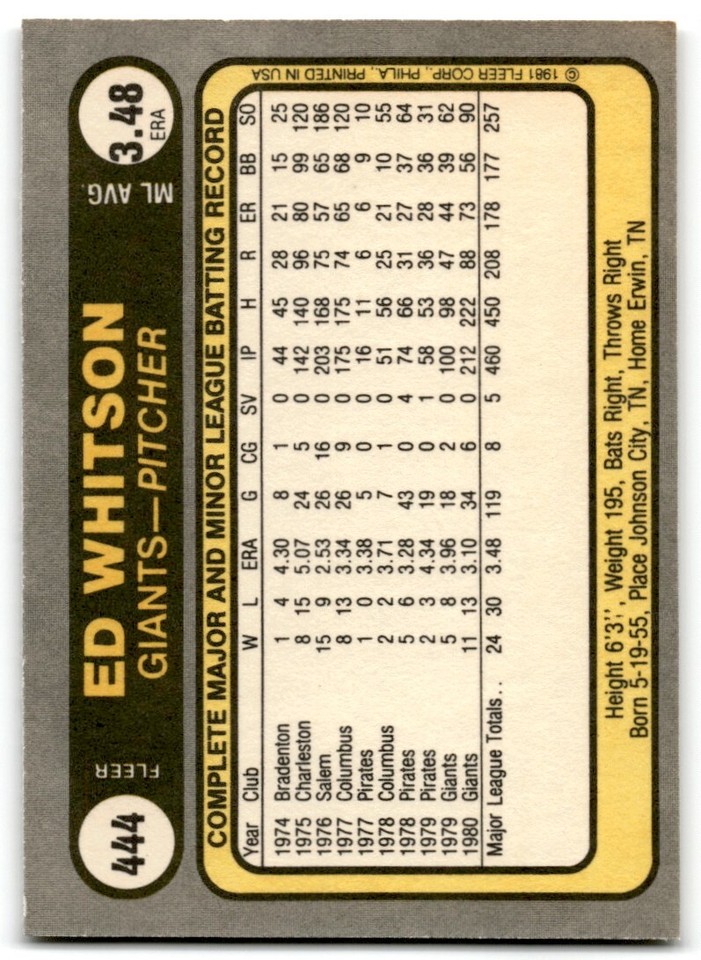 1981 Fleer Ed Whitson San Francisco Giants #444 | eBay