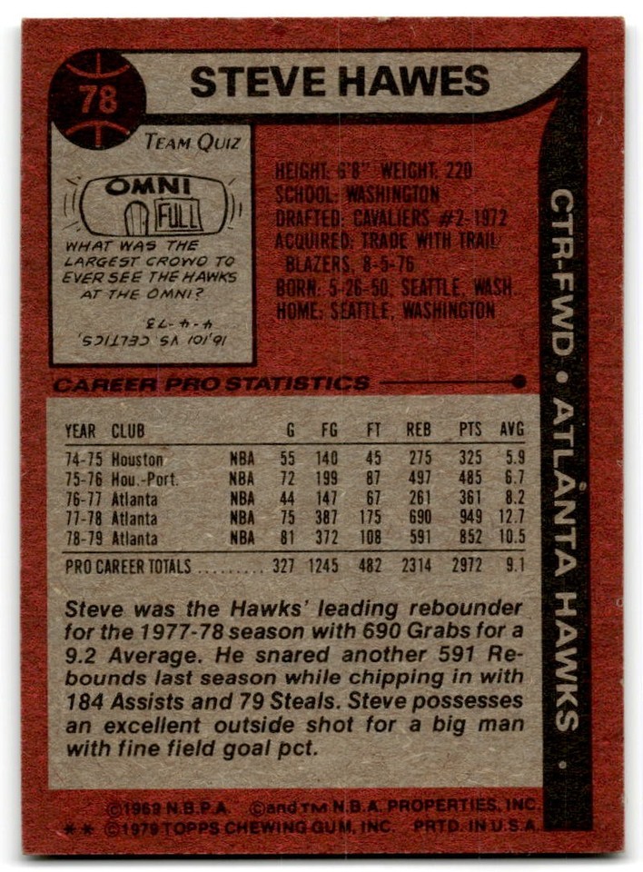 Topps 1979-80 Topps #78 Steve Hawes Atlanta Hawks | eBay
