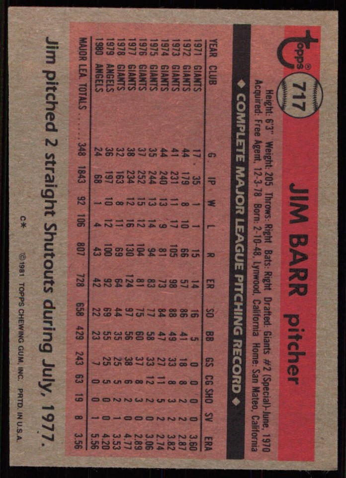 1981 Topps Jim Barr California Angels #717 | eBay