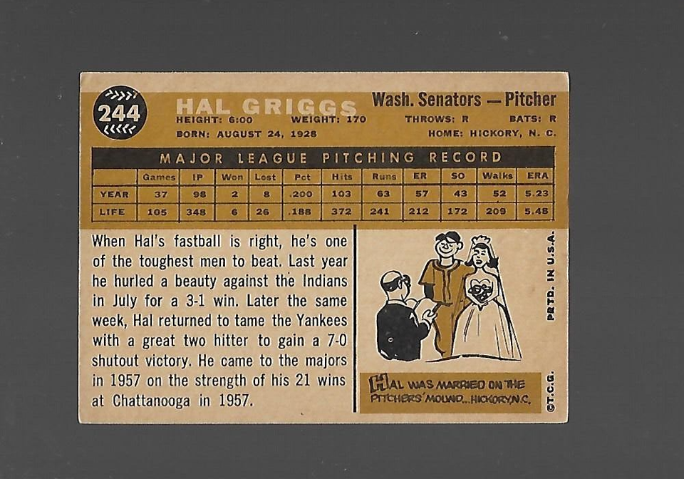 1960 Hal Griggs, Topps, FILLER # 244 | eBay