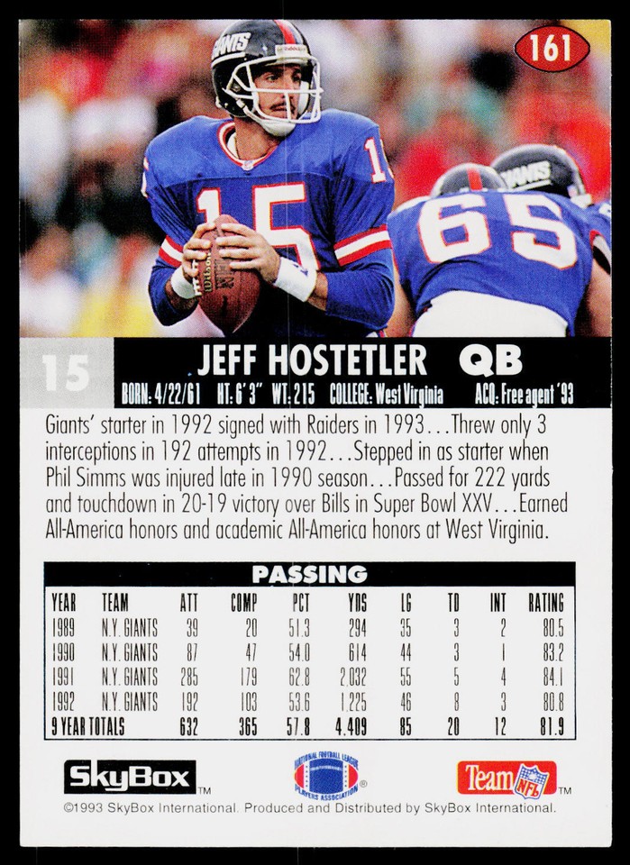 1993 SkyBox Impact #161 Jeff Hostetler | eBay