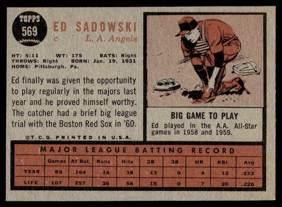 1962 Topps HIGH NUMBER !!!! Ed Sadowski #569 | eBay