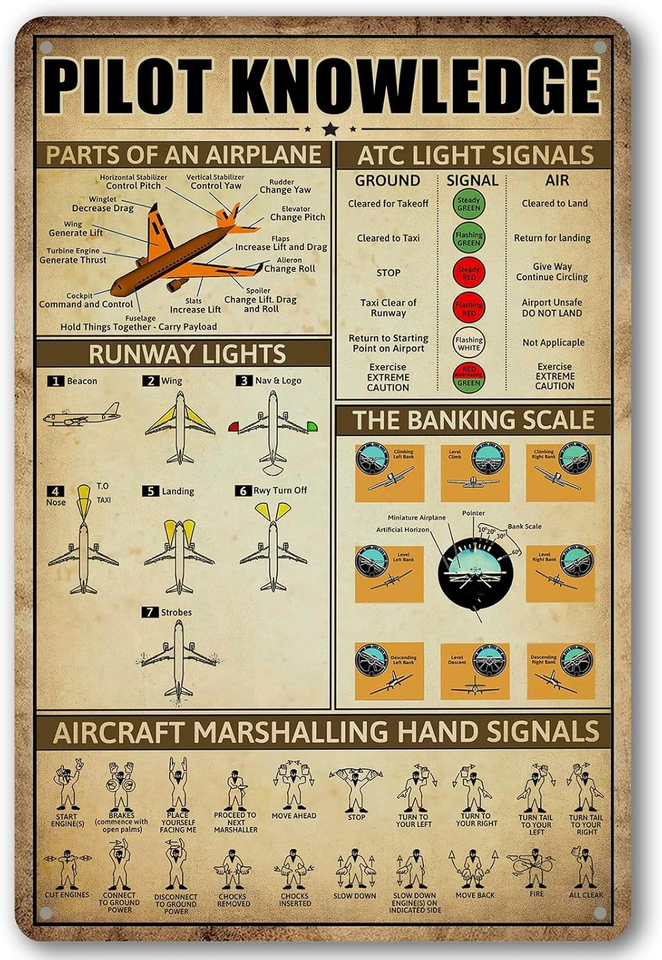 Retro Pilot Knowledge Metal Signs Vintage Airplane Decor for Home ...