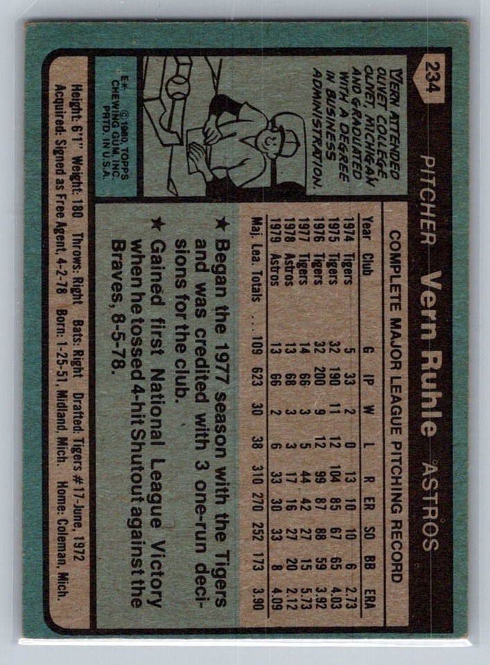 1980 Topps Baseball #234 Vern Ruhle - VG - Houston Astros | eBay