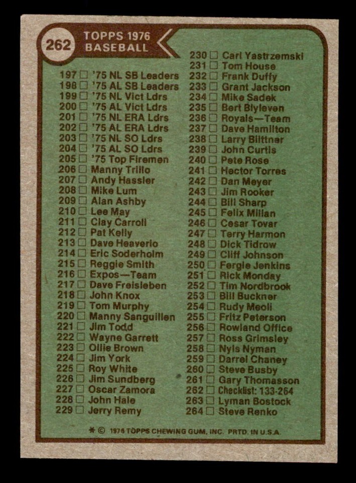 1976 Topps Baseball #262 Checklist (133-264) EX/MT *d4 | eBay