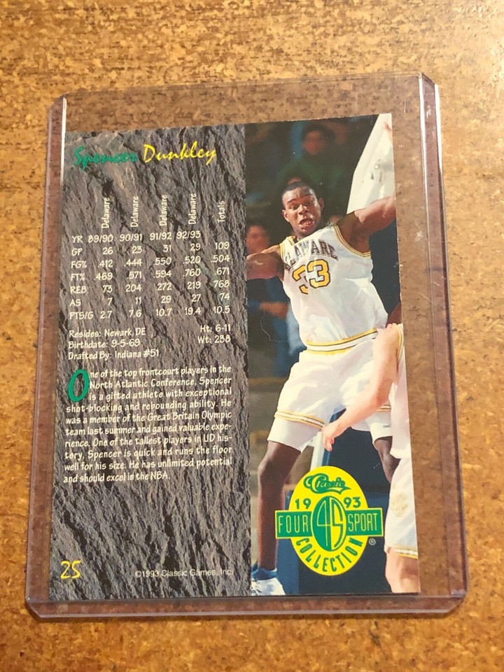 1993 Classic Four Sport Basketball # 25 Spencer Dunkley RC | eBay