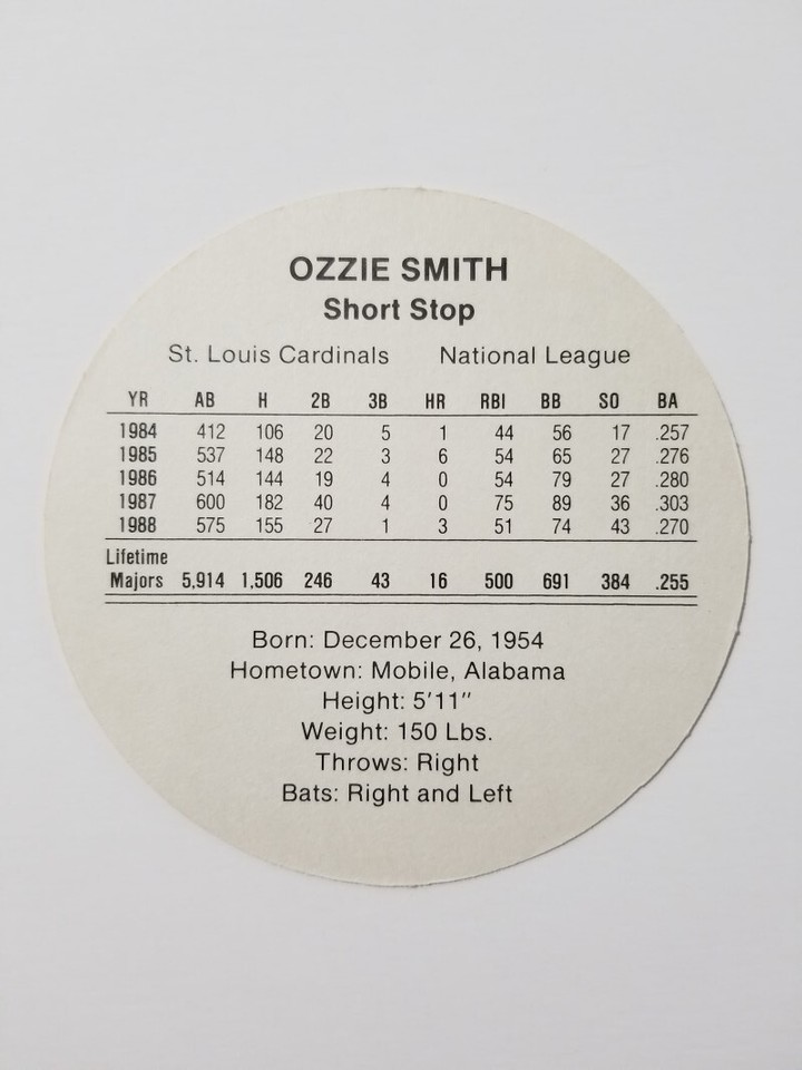 OZZIE SMITH 1989 CADACO BASEBALL PLAYER DISCS #NNO ST. LOUIS CARDINALS ...