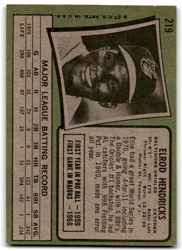 1971 Topps Elrod Hendricks Baltimore Orioles #219 | eBay