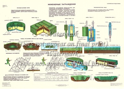 Soviet Russian WETPROOF PP Poster Print BARBED WIRES, LANDMINES, FUSES ...