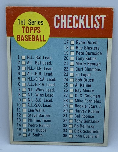 1963 Topps Baseball Checklist 1 First Series #79 | eBay