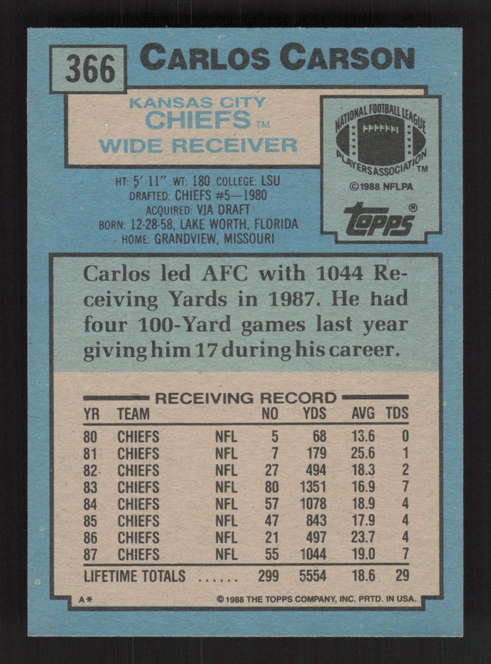 1988 Topps Carlos Carson #366 Kansas City Chiefs | eBay