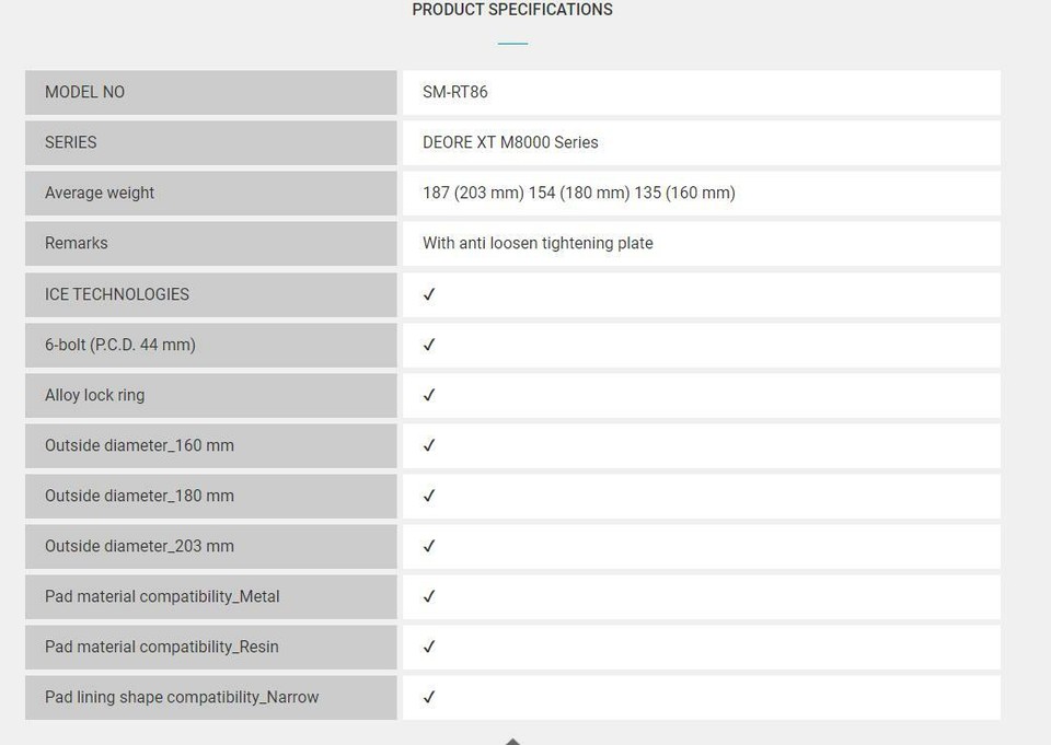 Shimano XT Ice-Tech SM-RT86 6 Bolts Disc Brake Rotors 140/160/180/203mm ...