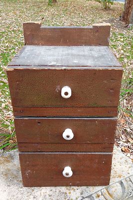 Boxes - Dupont Explosives