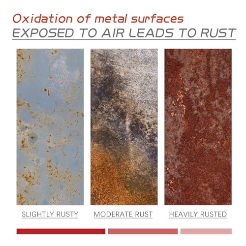 Rust Conversion Agent 300g, Multi-Functional Anti-Rust Paint, Water ...