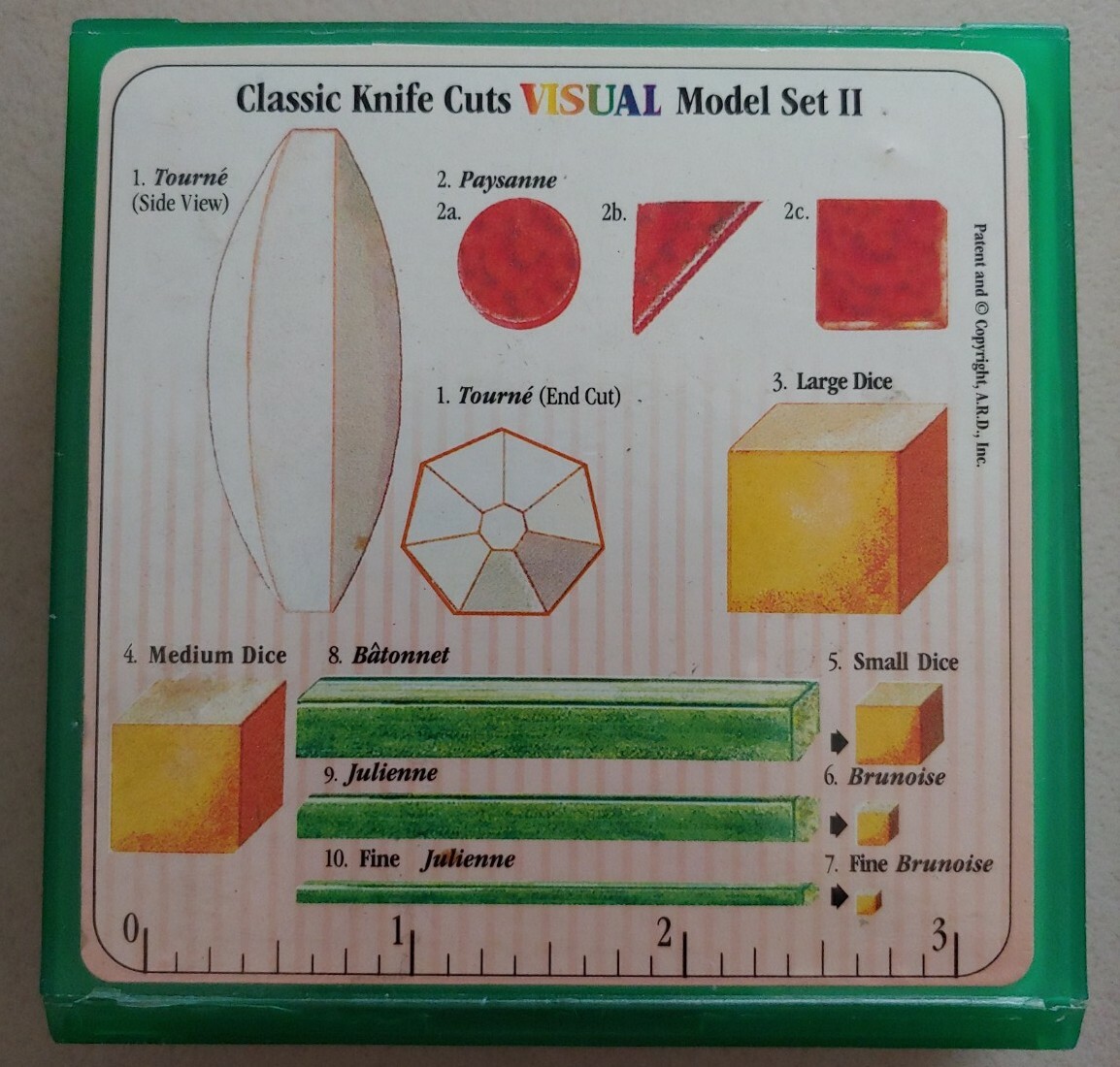 Classic Knife Cuts Visual Model Set II | eBay