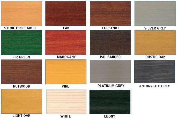 5Ltr Size Remmers HK Solvent Based Wood Preservative Stain 3 In 1 All ...