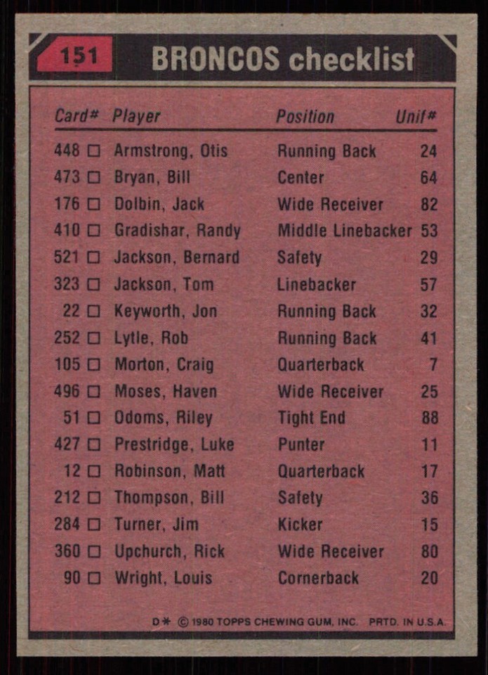 1980 Topps Otis Armstrong/Rick Upchurch/Steve Foley/Brison Manor Denver ...