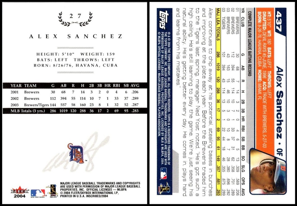 2004 Alex Sanchez (2) Card Lot - DON’T MISS OUT – NEXT TIME IT’S GONE ...