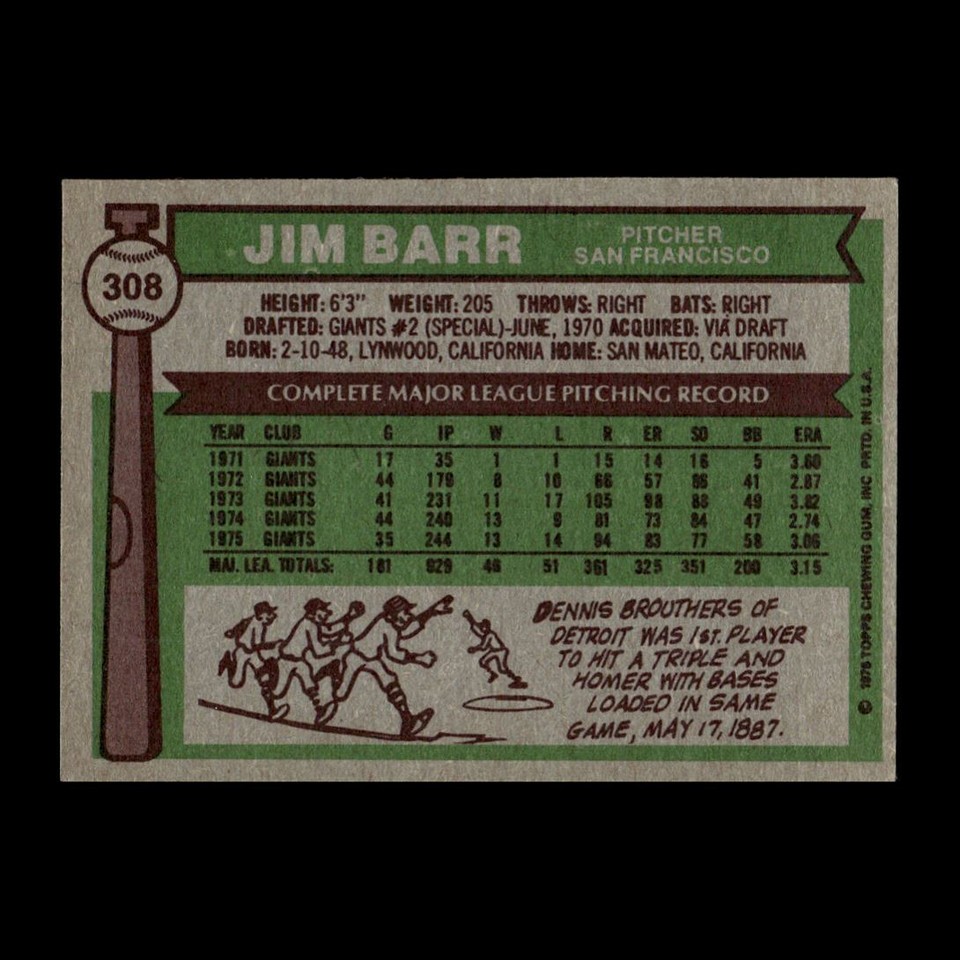 Jim Barr 1976 Topps San Francisco Giants #308 Vintage GM! | eBay