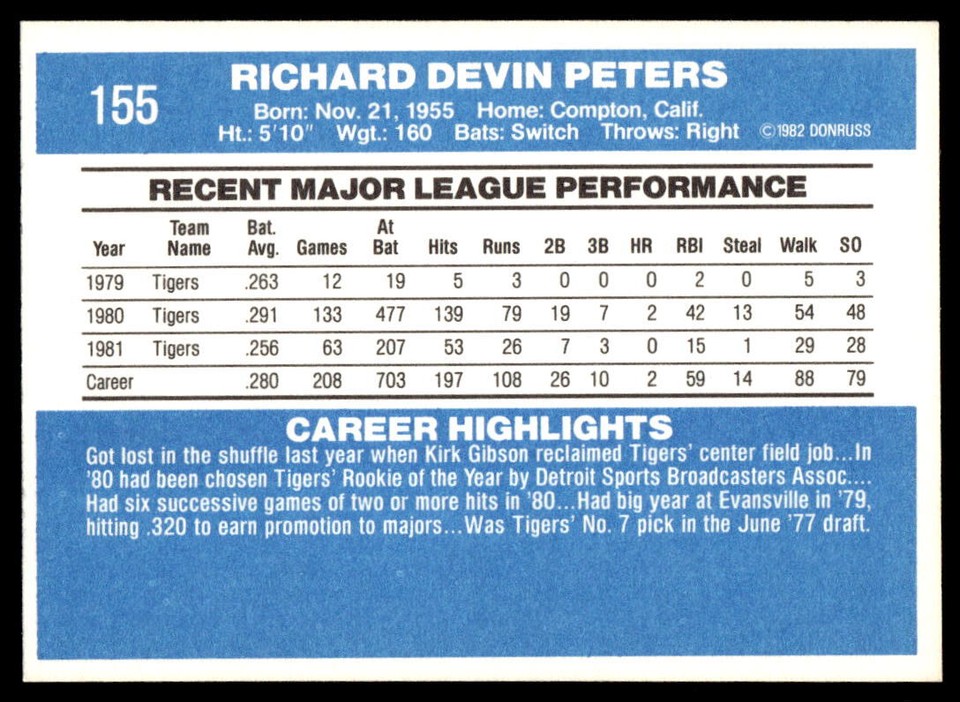 1982 Donruss 155 Rick Peters Detroit Tigers Baseball Card | eBay