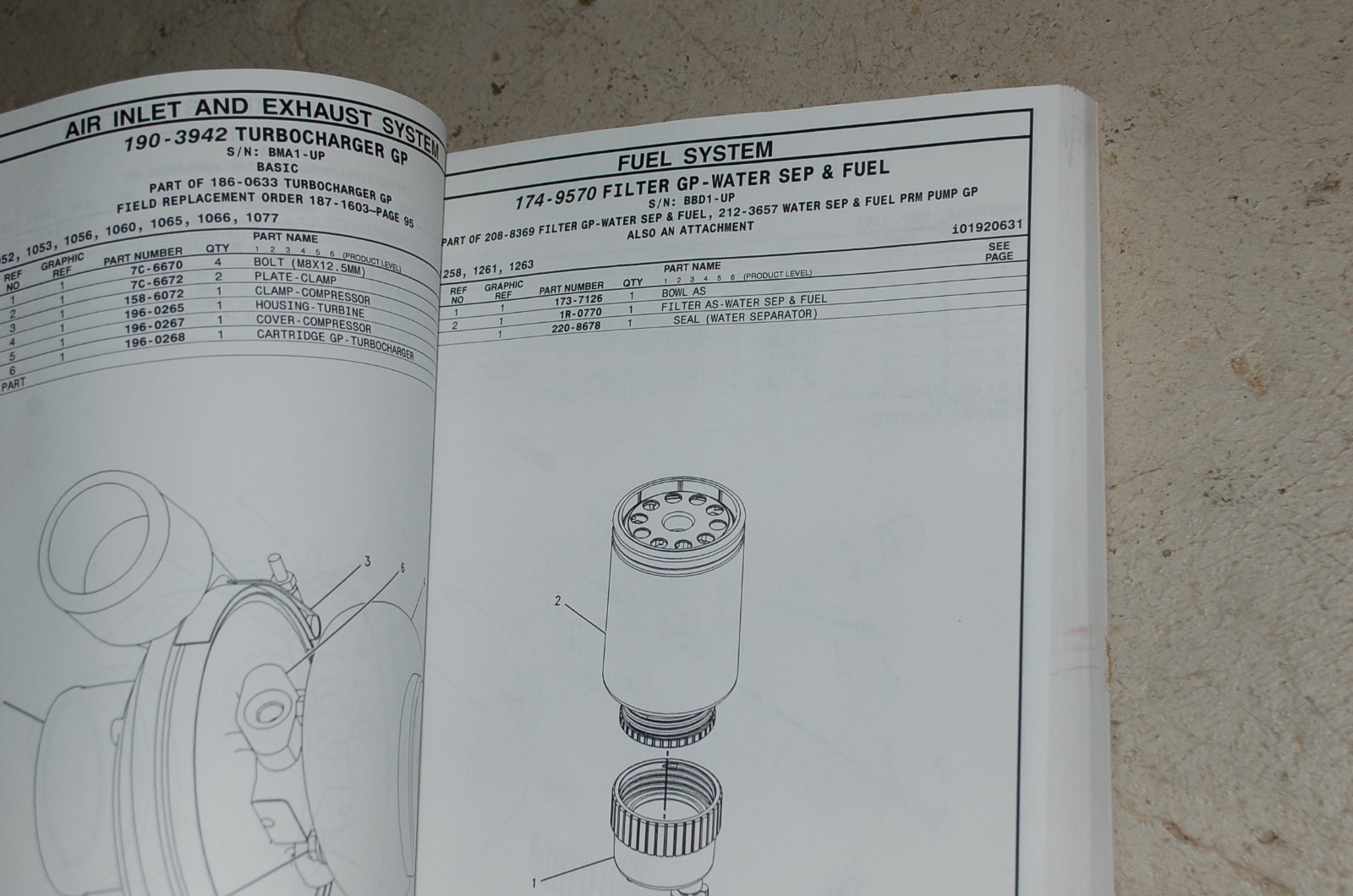 CAT Caterpillar 943 Track Loader Parts Manual 1983 Book Catalog 4Z ...