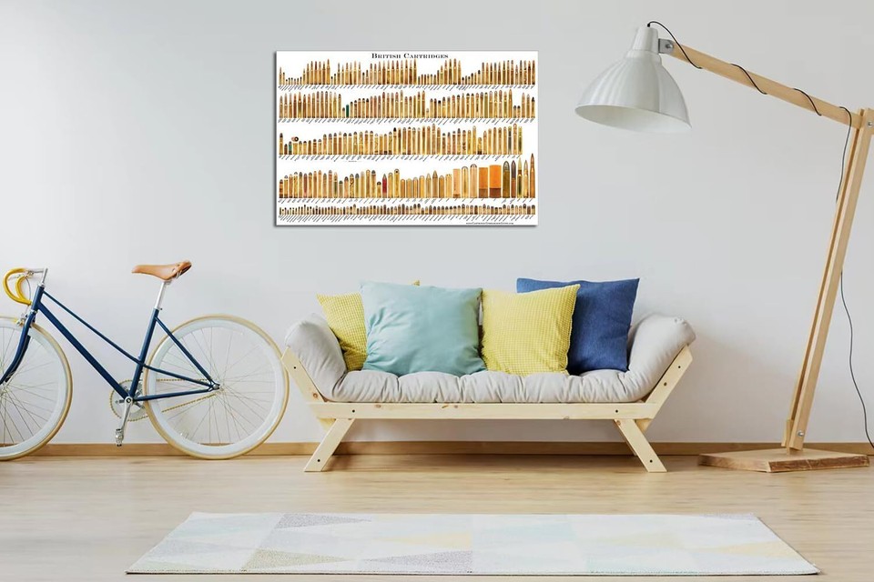 British Ammo Bullet Chart Poster Bullet Caliber Types Chart Canvas Wall ...