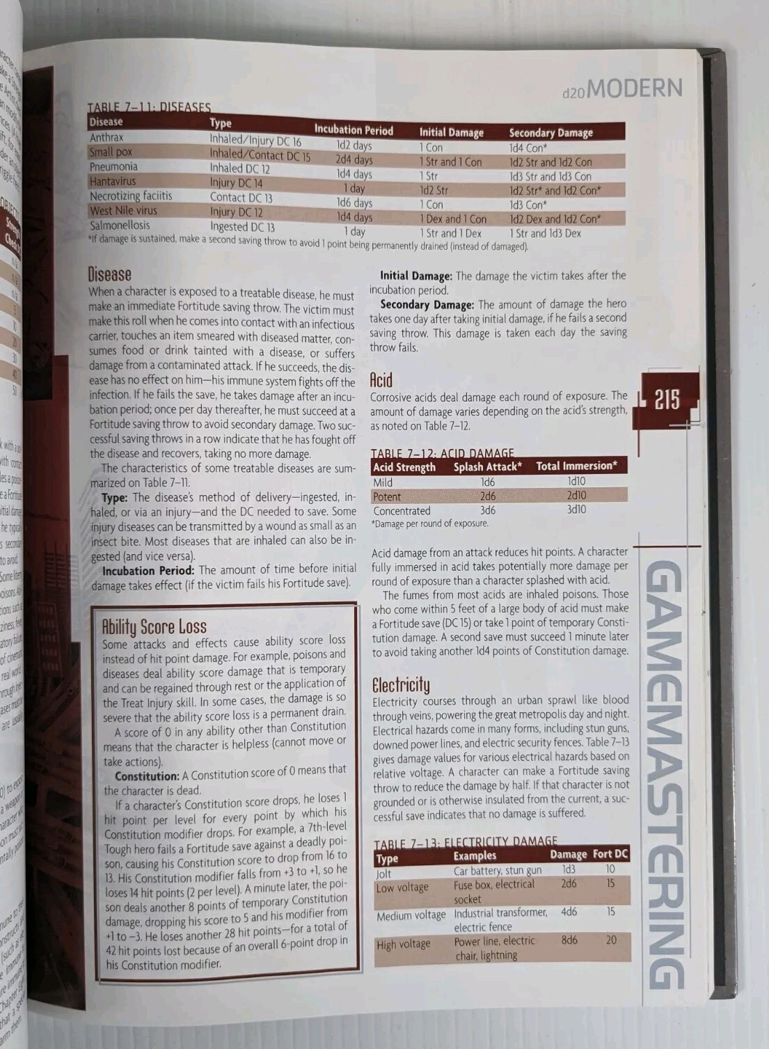 D20 Modern Roleplaying Game Hardcover Core Rulebook - Free Postage | eBay