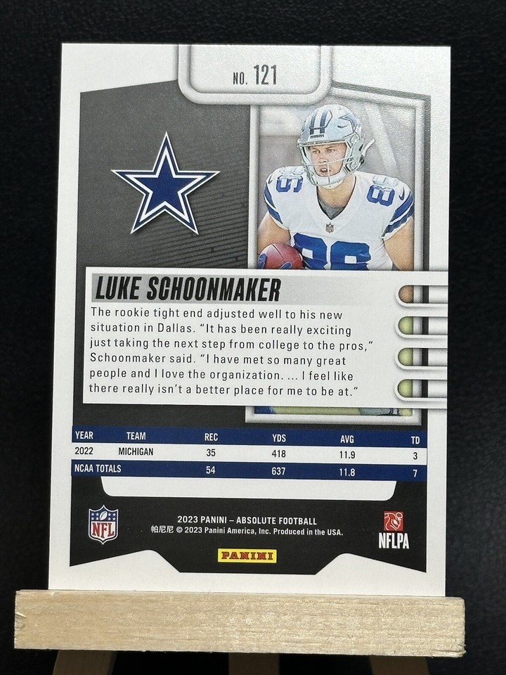 2023 PANINI ABSOLUTE Luke Schoonmaker Rookie Dallas Cowboys #121 | eBay