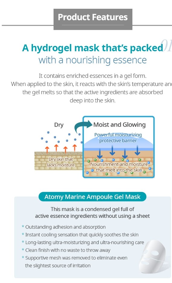 ATOMY Marine Ampoule Eye Patch 60 patches Under-Eye Patches Eye Pads K ...