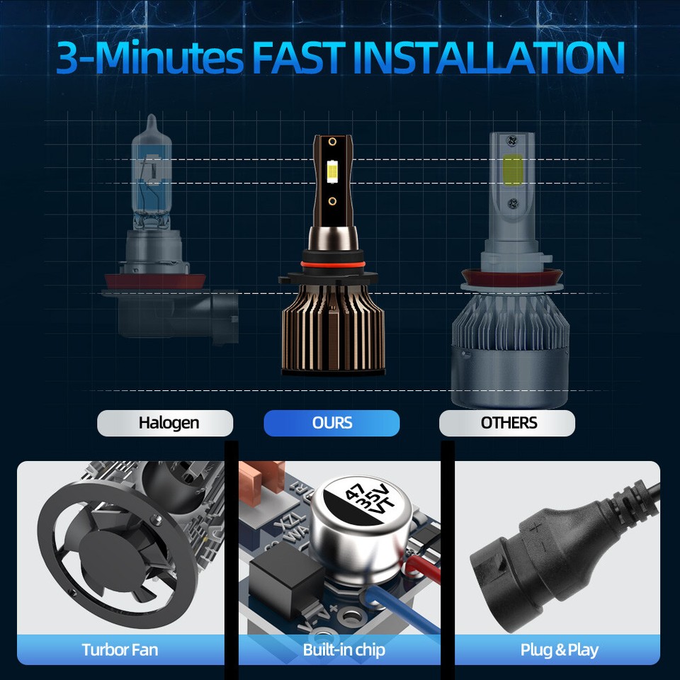 For Nissan 300ZX 1990-1996 6500K LED Headlight Hi/Low+Fog Lights Bulbs ...