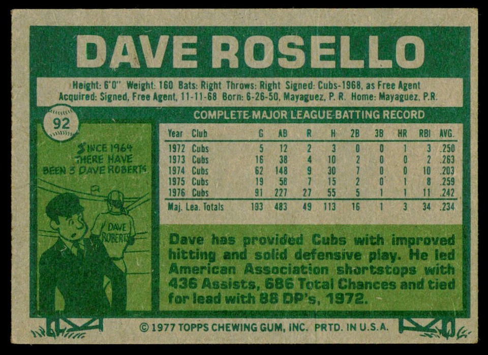 1977 Topps Dave Rosello 92 Chicago Cubs | eBay