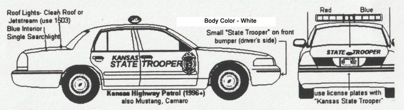 Kansas State Patrol Police 1/24th - 1/25th Scale Decals | eBay